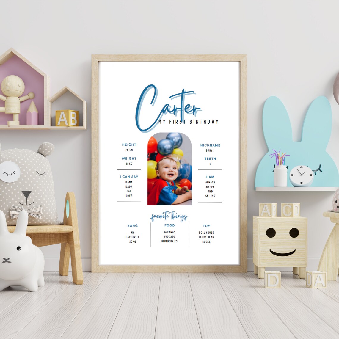 Simple Modern One Year Old 1st Birthday Milestone Editable Canva Poster ...