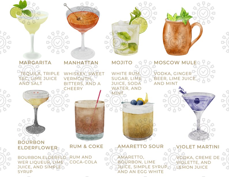 Personalized Cocktail Menu for Home Bar, Weddings, Events, & Parties - Etsy