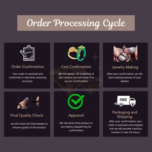 3 MM Princess Cut Lab Diamond Wedding Band, Princess Moissanite Band, 7 ...