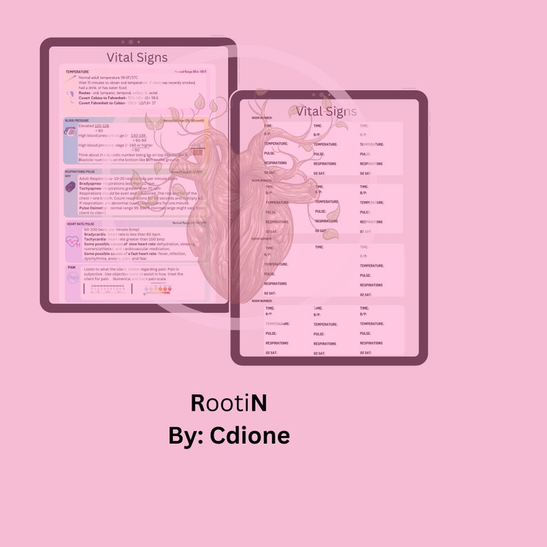 Vital Signs Reference Sheet and Vital Sign Template - Etsy