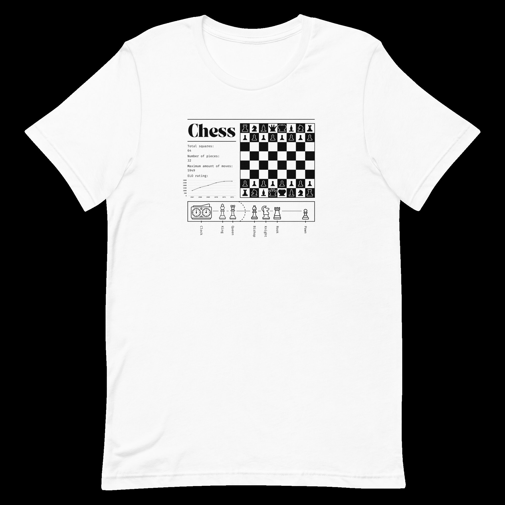 Chess Shirt, Chess Schematic, Retro Chess, Vintage Chess, Chess Diagram ...