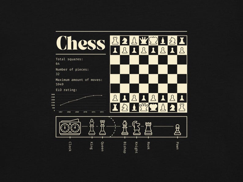 Retro Chess Schematic Shirt, Vintage Chess Diagram, Unisex Comfort ...