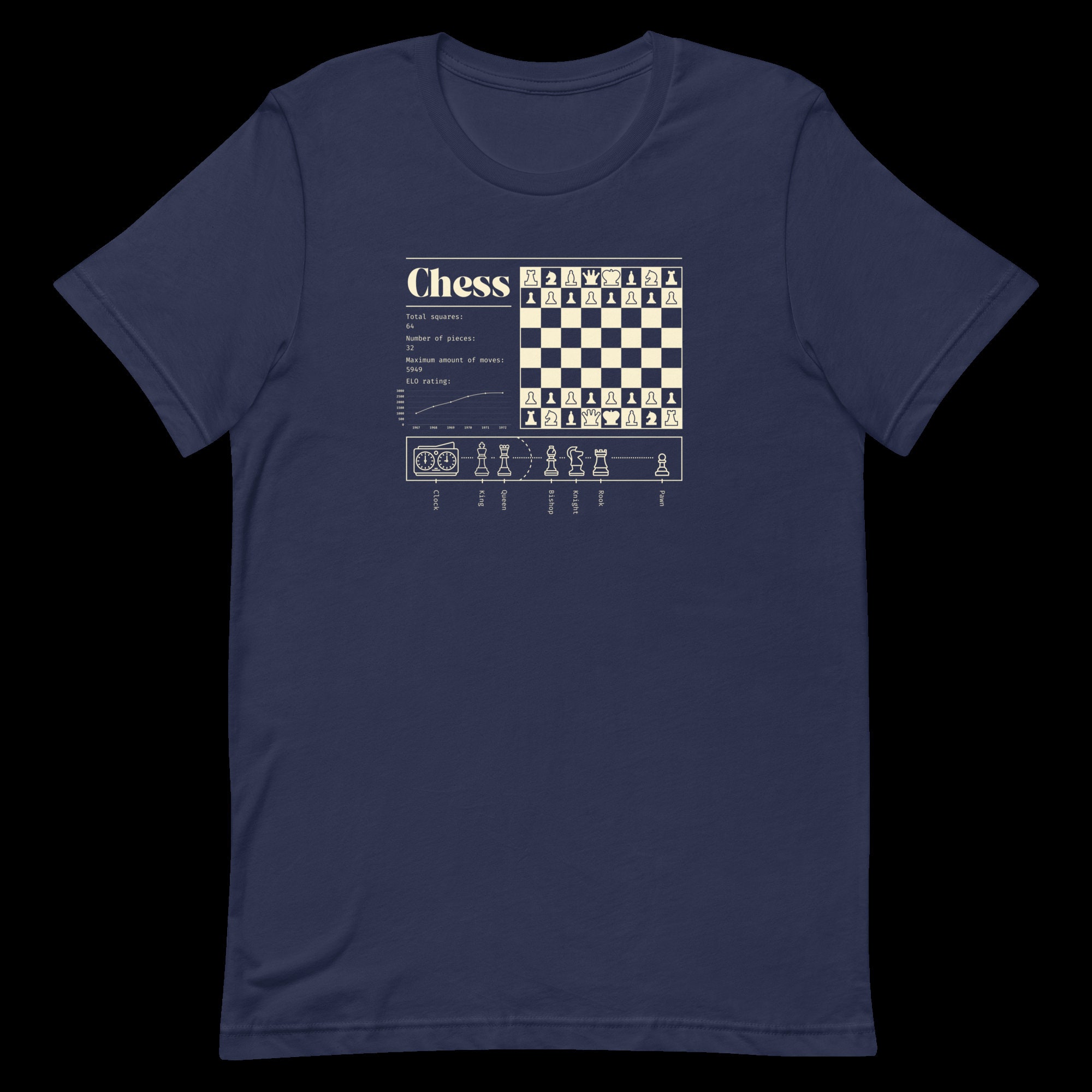 Chess Shirt, Chess Schematic, Retro Chess, Vintage Chess, Chess Diagram ...