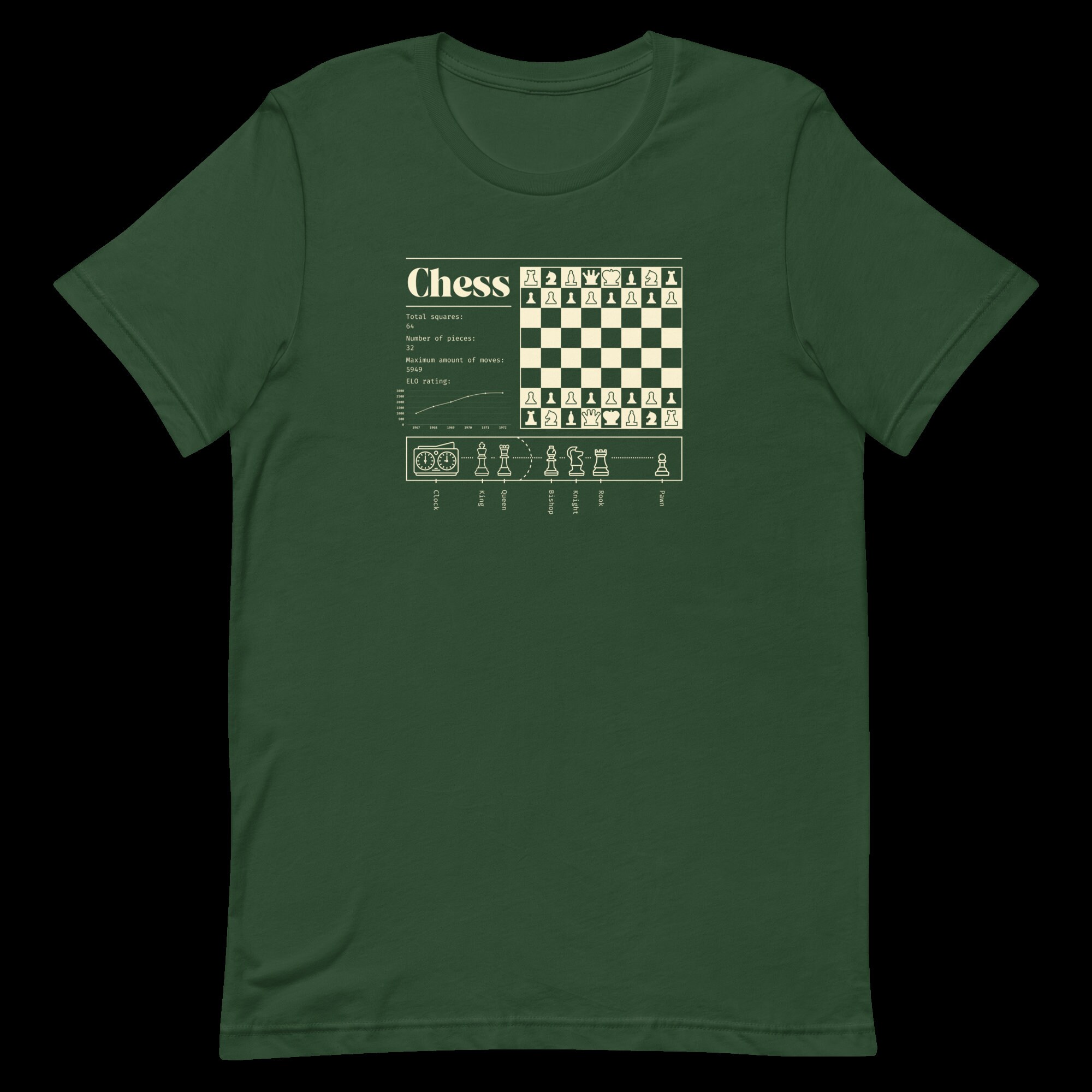 Chess Shirt, Chess Schematic, Retro Chess, Chess Analytics, Chess ...