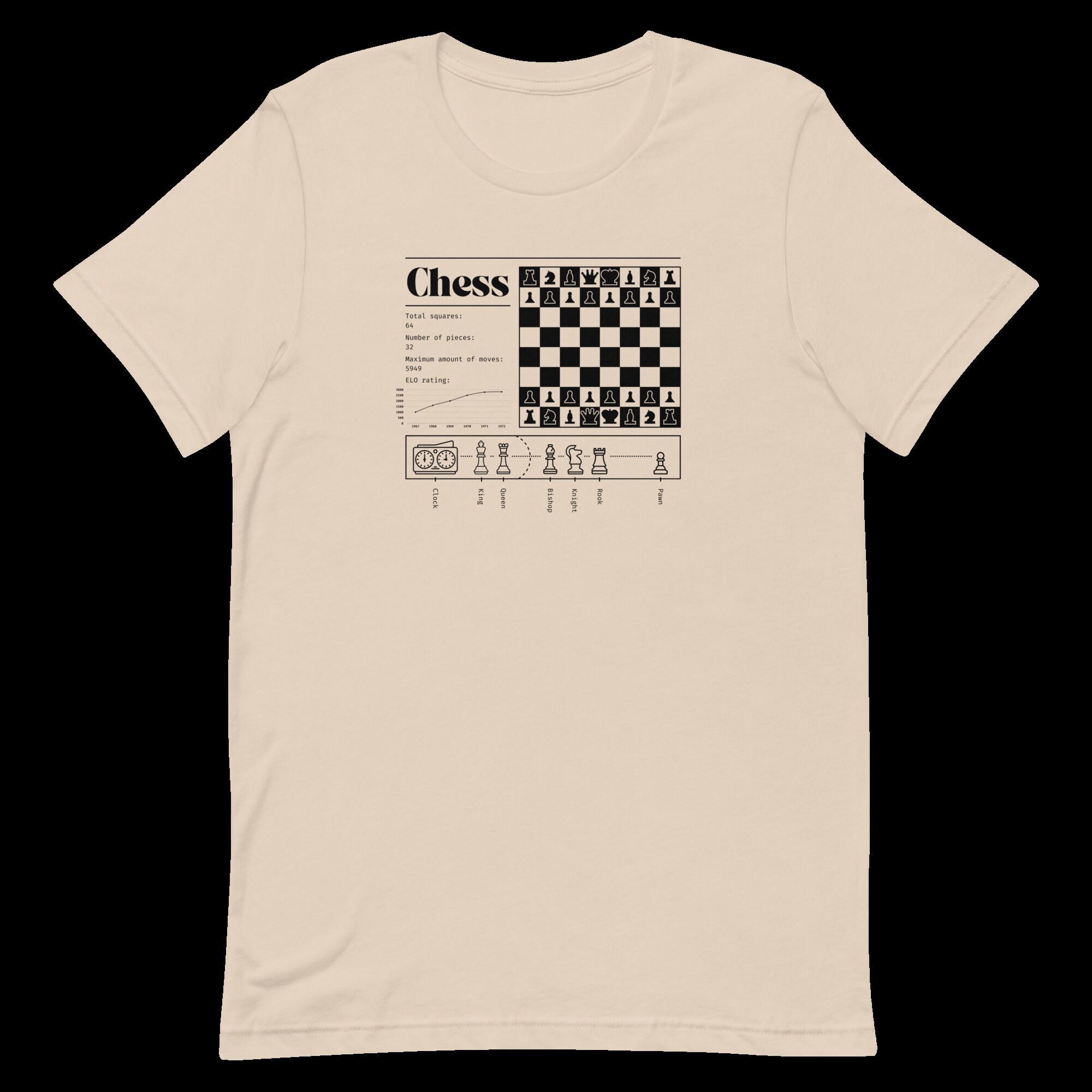 Chess Shirt, Chess Schematic, Retro Chess, Vintage Chess, Chess Diagram ...