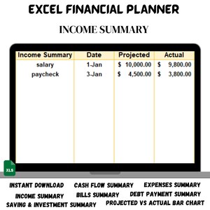 Personal Finance Tracker Budget Spreadsheet Excel Monthly Budget Saving ...