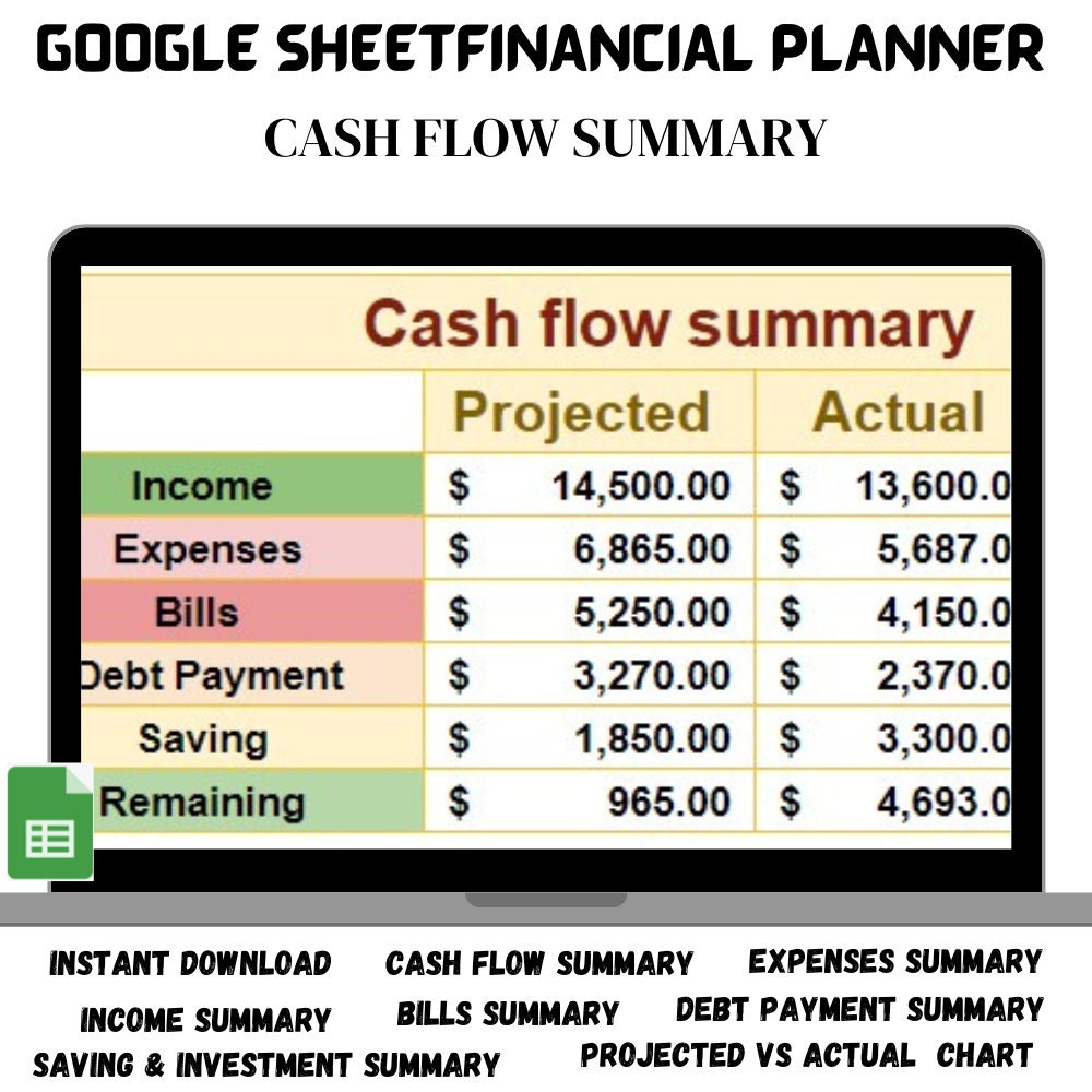 Income Tracker Spreadsheet All in One Financial Planner Expense Tracker ...