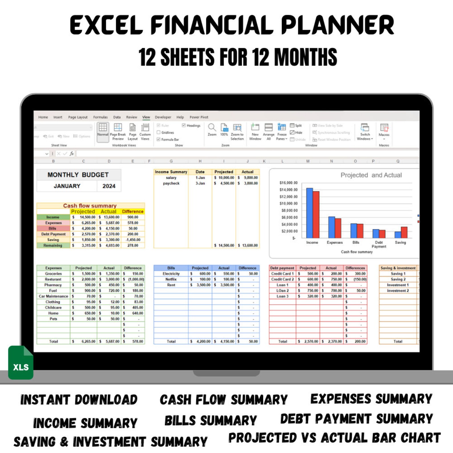 Personal Finance Tracker Budget Spreadsheet Excel Monthly Budget Saving ...