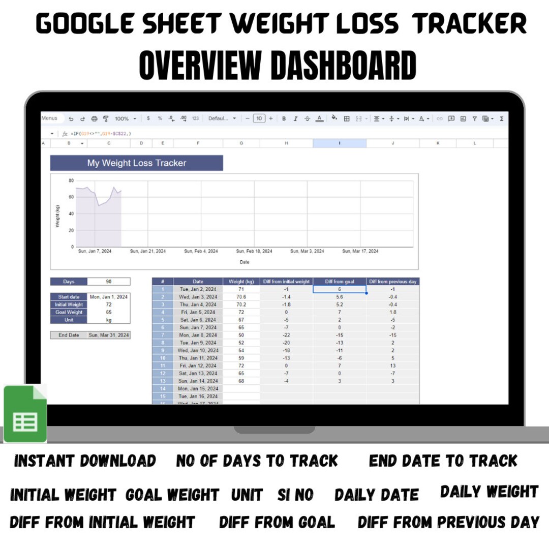 Weight Loss Tracker Google Sheet Template With Chart Pattern Graph ...