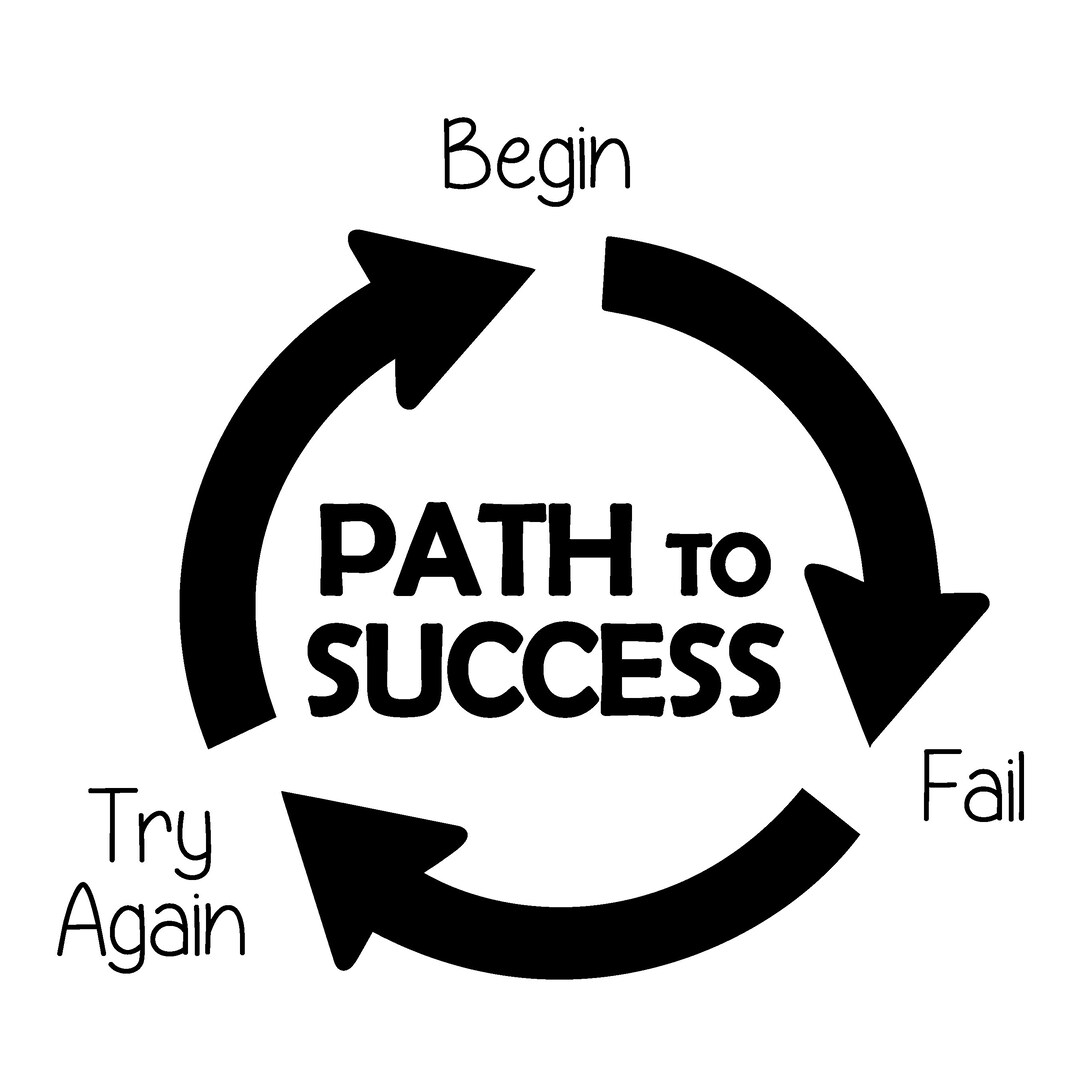 Path to Success - Etsy