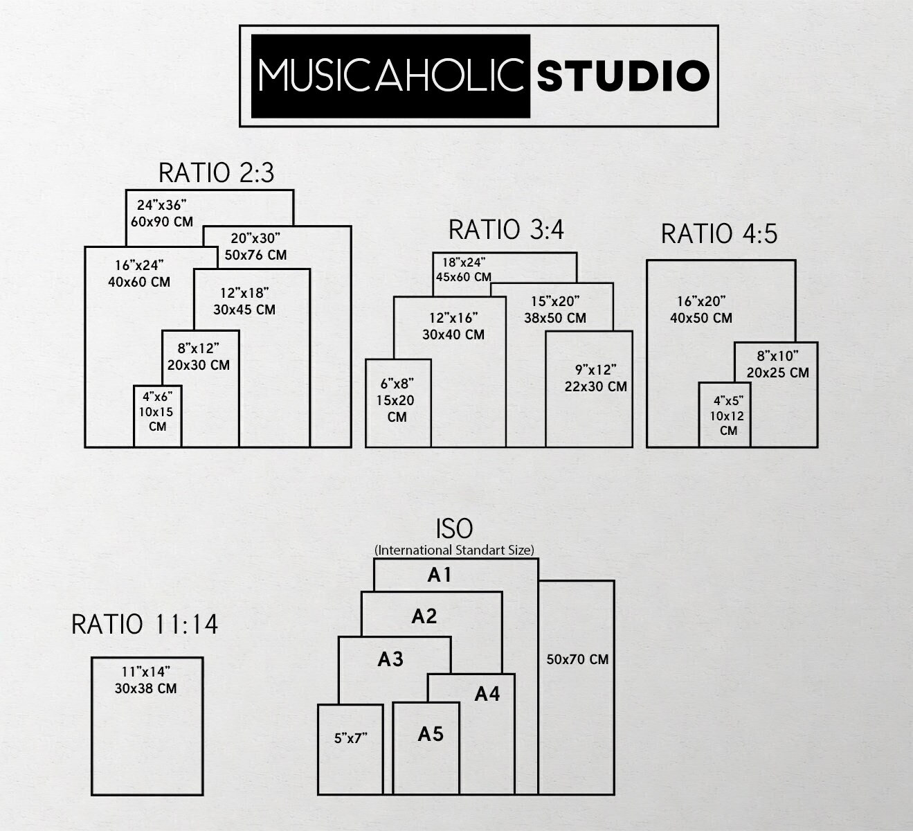 Nicki Minaj Poster, Album Cover Poster, Queen Album Cover Poster sold ...