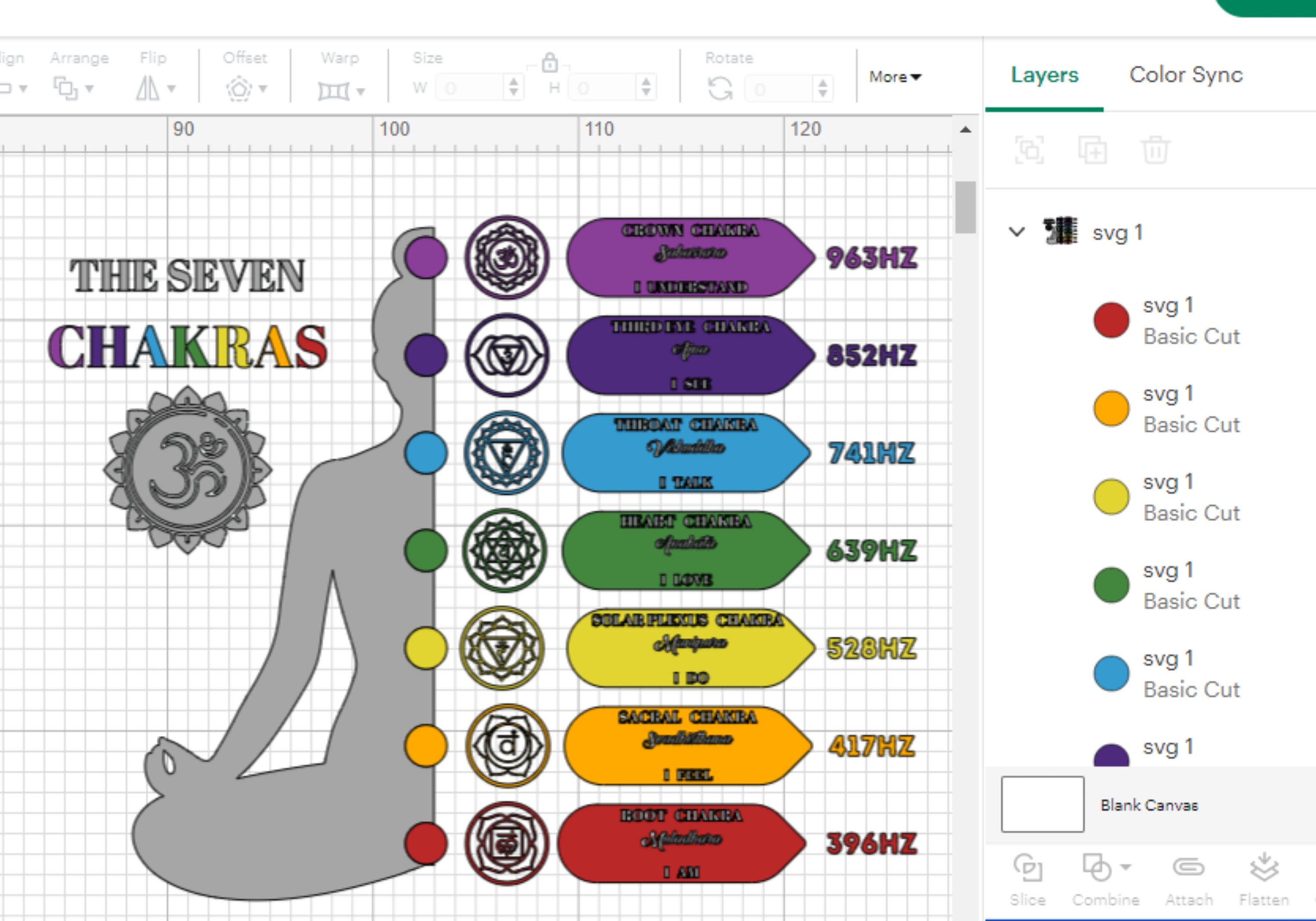 7 Chakra Svg ,chakras Svg, Chakra Symbol Svg, Yoga Svg, Buddha Svg, Chakras Svg for Cricut ,yoga ...