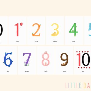 11 Laminated Number Cards for Babies and Toddlers (0-10) | Learning ...