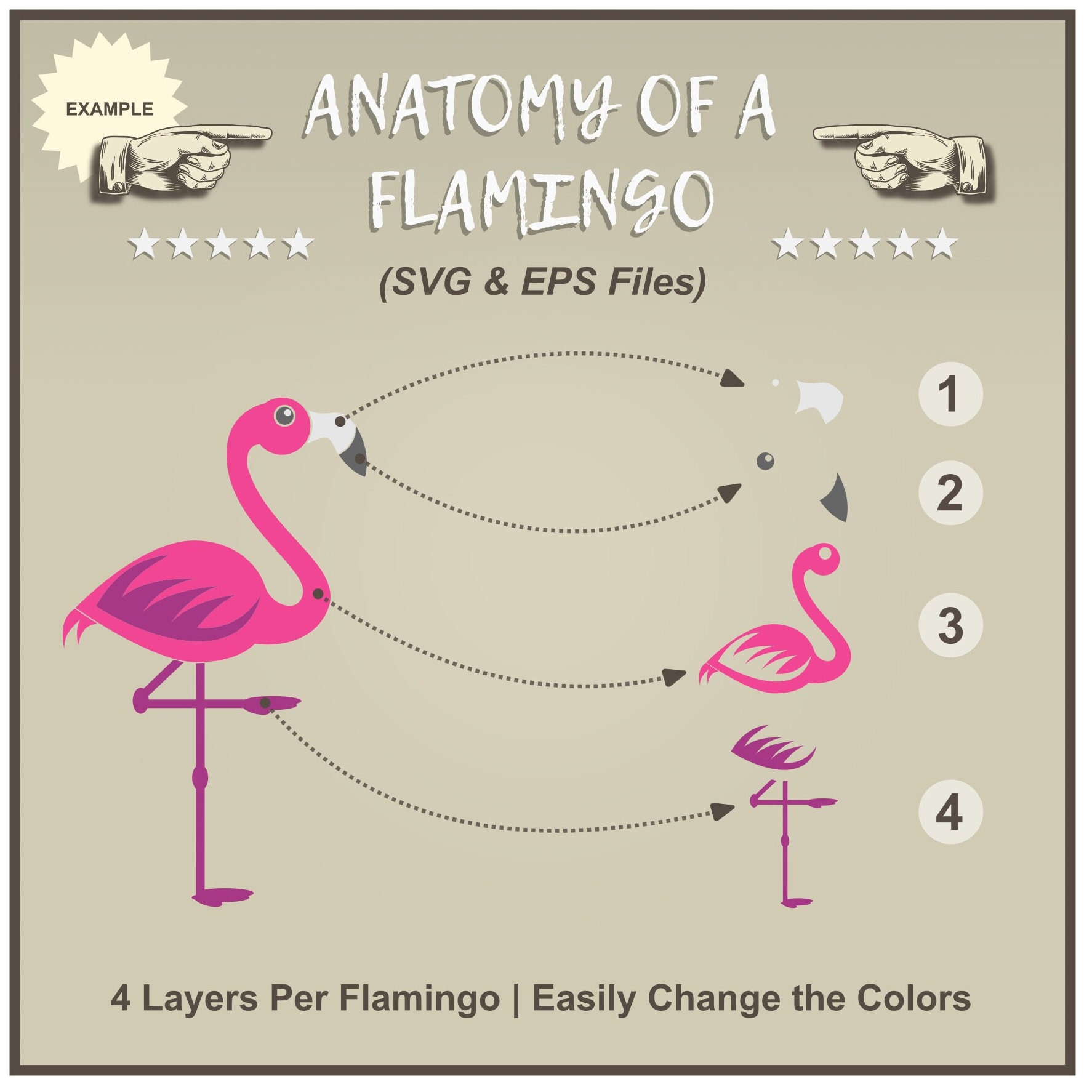 Flamingo SVG PNG Flamingo Bundle SVG Layered Cut File Pink Flamingo ...