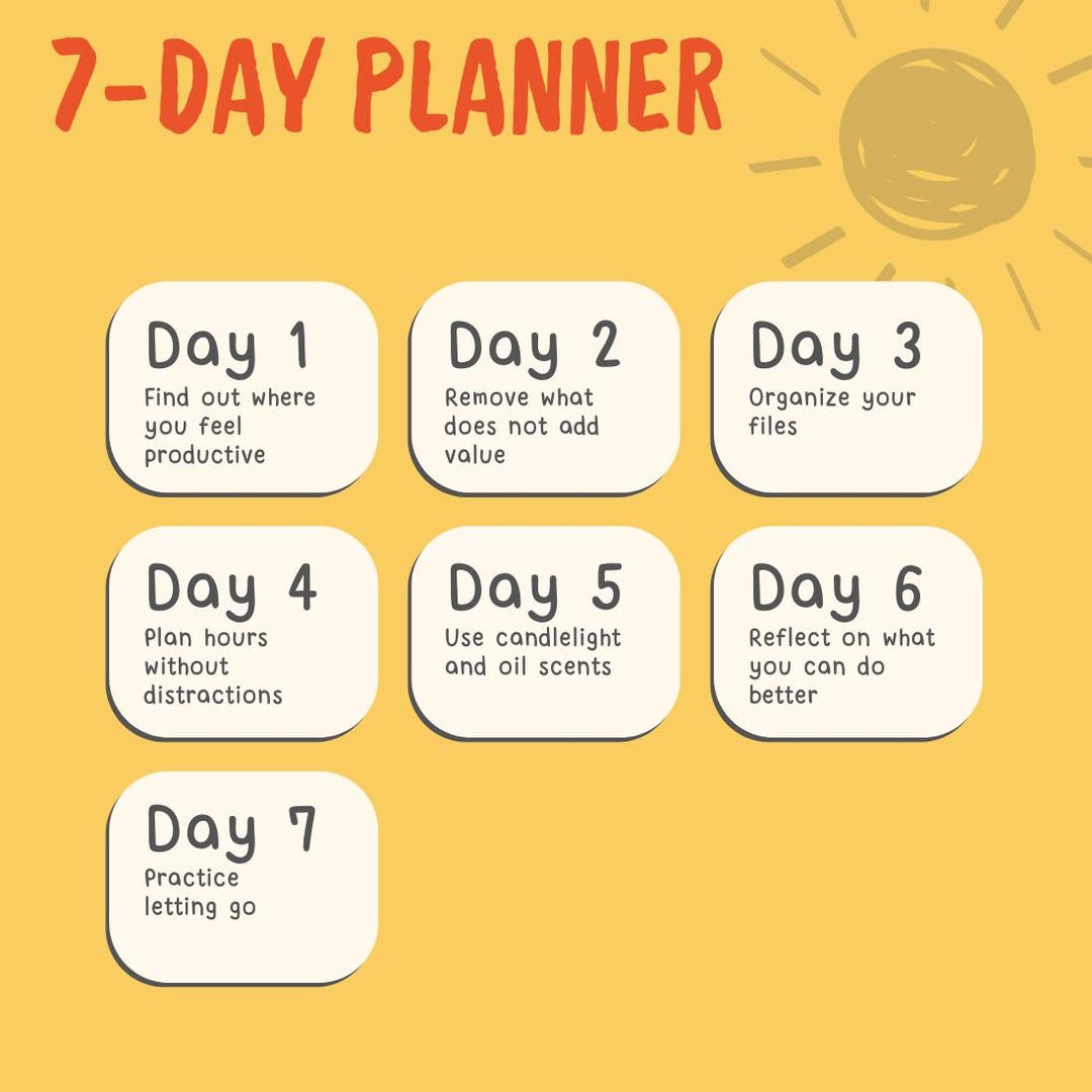 Weekly Planner Editable PDF File in Color Instant Download 7 Days ...