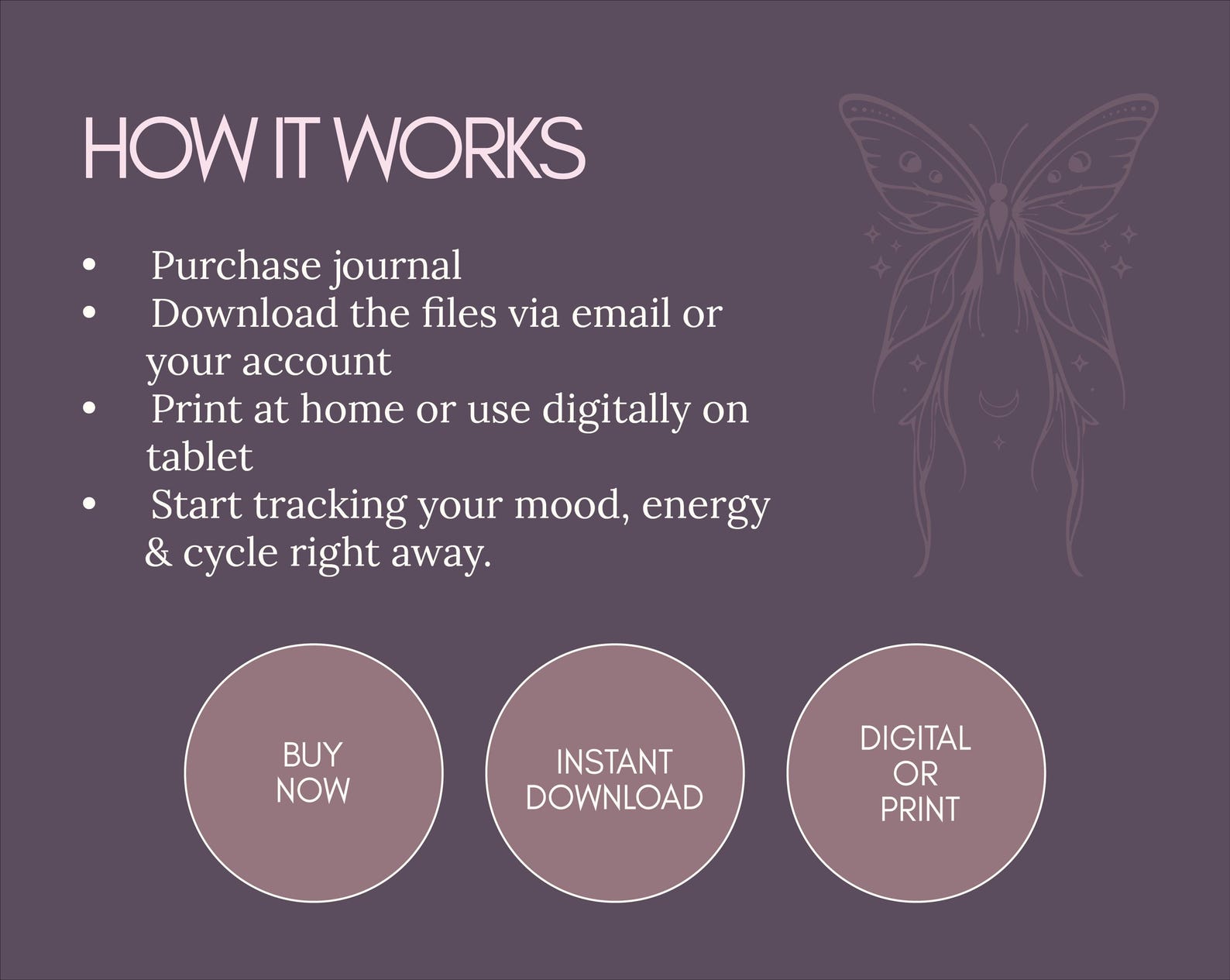 Moon and Cycle Journal: Period & Mood Tracker, Self-care Planner ...