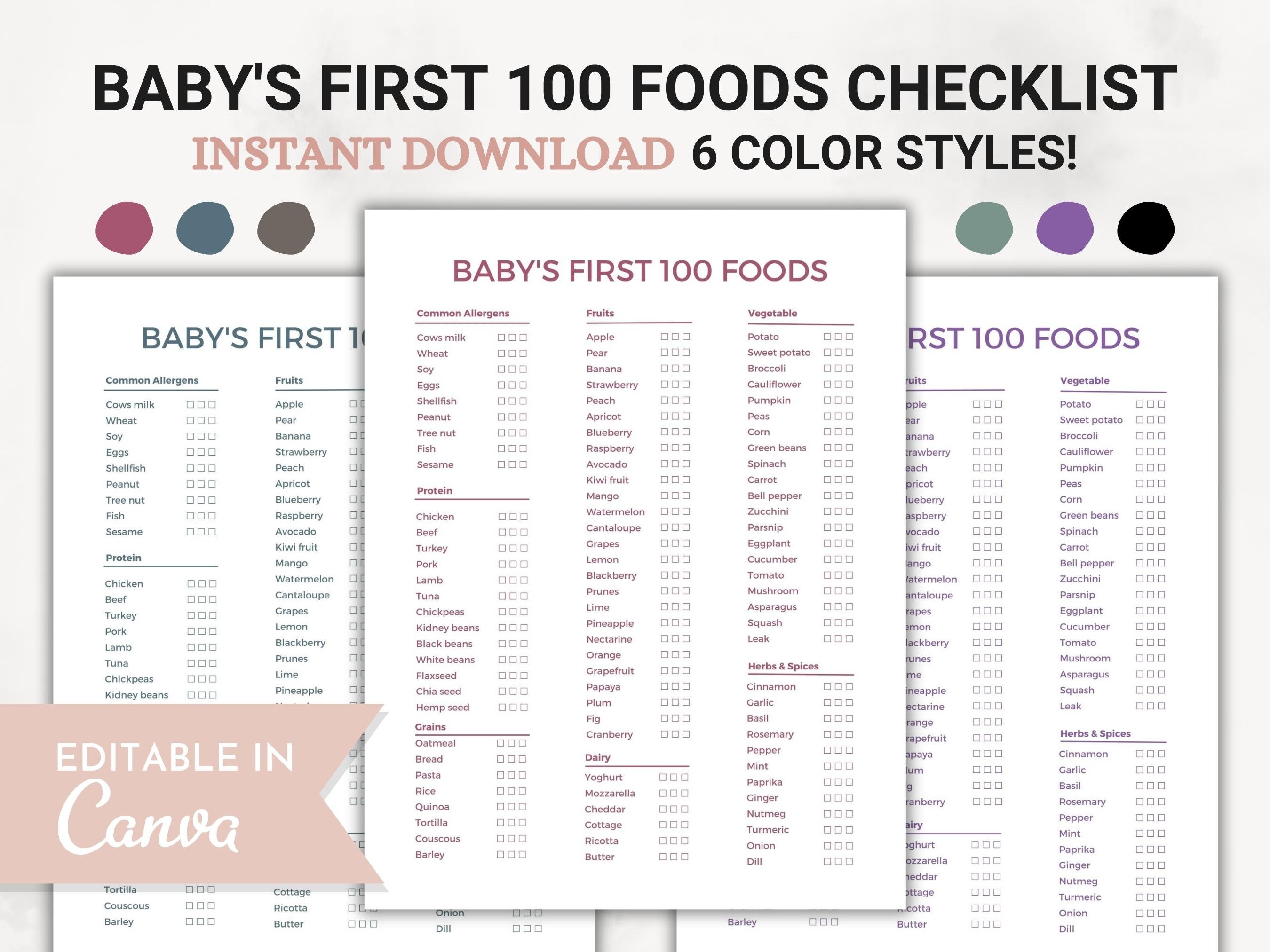 Baby Food Tracker Printable, Baby's First Food Checklist, Solids ...