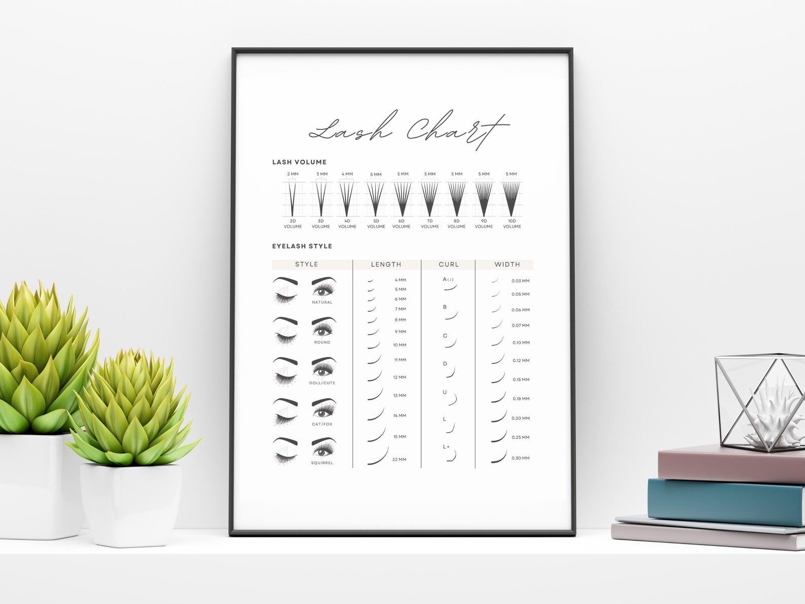 Printable Lash Chart Digital Eyelash Guide, Eyelash Extension Decor ...