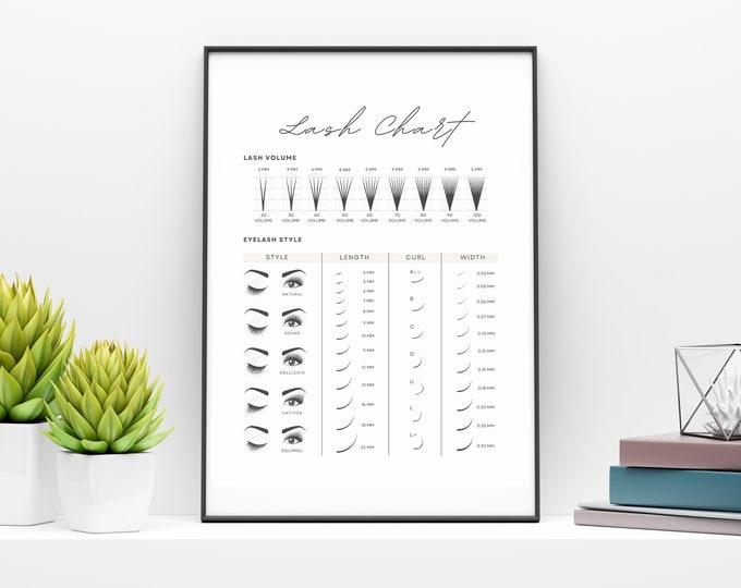 Digital Printable Lash Chart | Lash Guide Lash Chart Eyelash Extension Chart Lash Extension ...