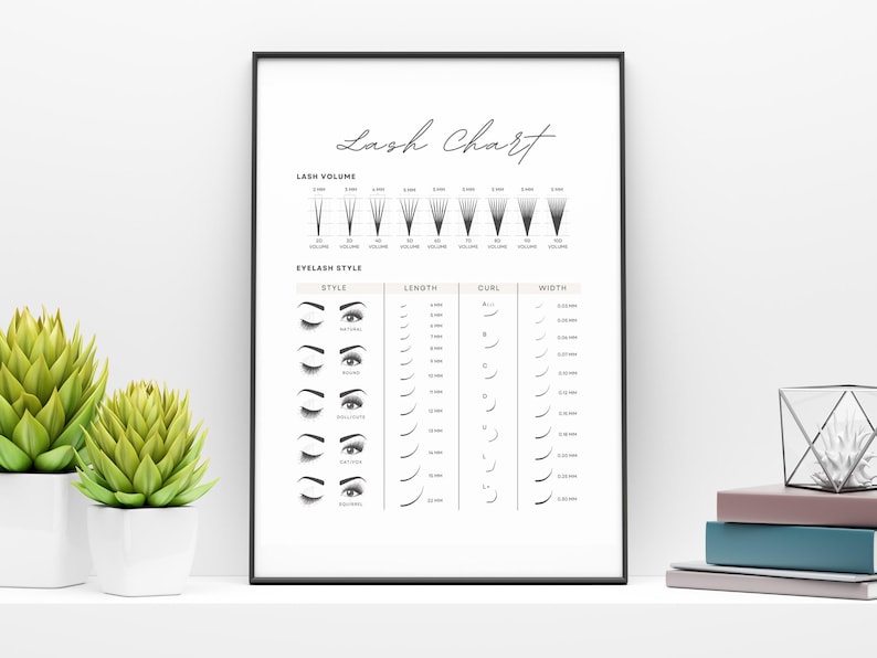 Printable Lash Chart Digital Eyelash Guide, Eyelash Extension Decor ...