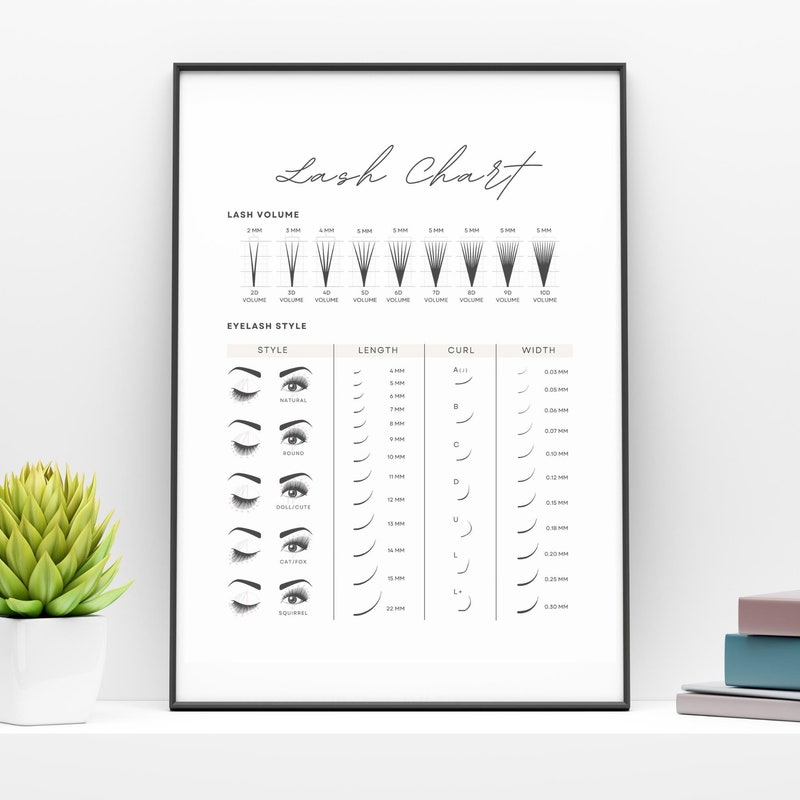 Eyelash Room Decor - Etsy