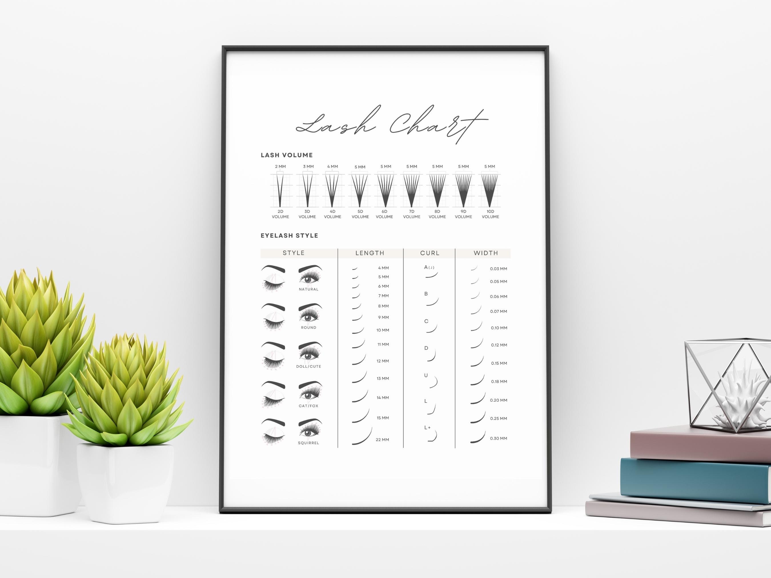 Printable Lash Chart Digital Eyelash Guide, Eyelash Extension Decor ...