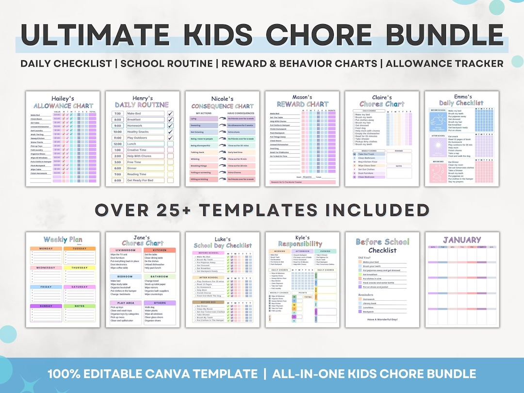 Editable Kids Chore Chart Bundle, Reward Allowance Behavior Consequence ...