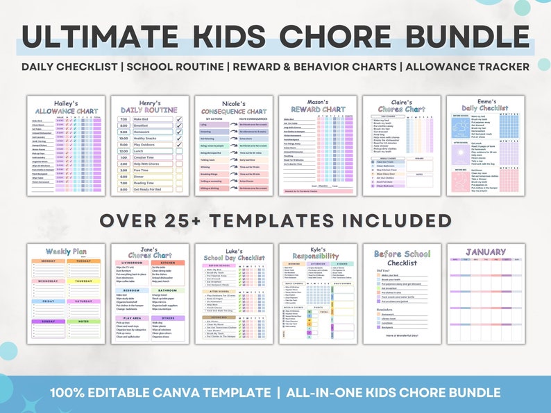 Editable Kids Chore Chart Bundle, Reward Allowance Behavior Consequence ...