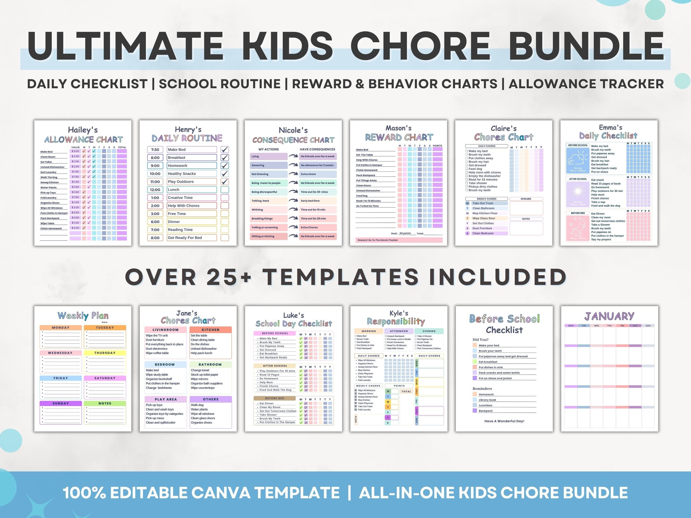 Editable Kids Chore Chart Bundle, Reward Allowance Behavior Consequence ...