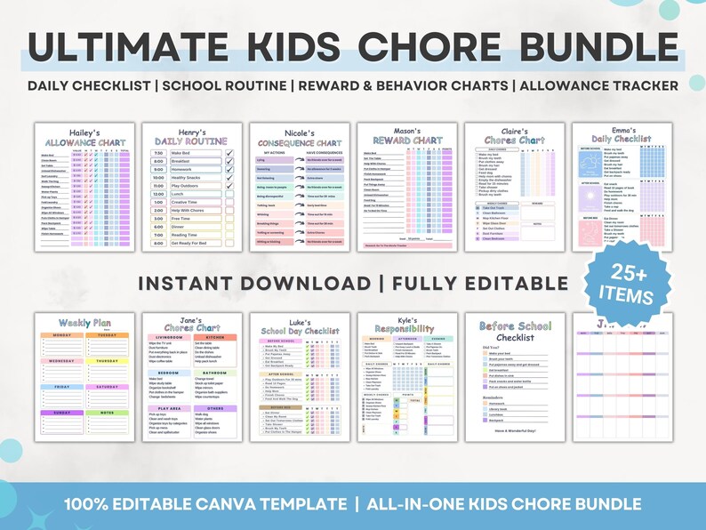 Editable Kids Chore Chart Planner, Reward Allowance Behavior ...