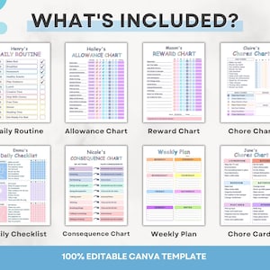 Editable Kids Chore Chart Bundle, Reward Allowance Behavior Consequence ...