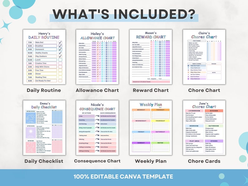 Editable Kids Chore Chart Bundle, Reward Allowance Behavior Consequence ...