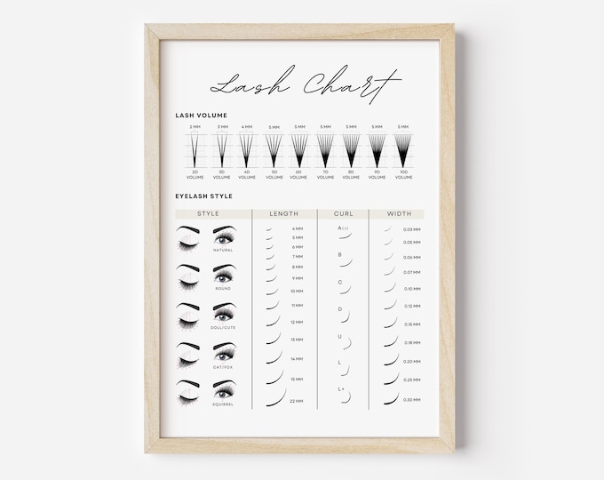 Digital Printable Lash Chart | Lash Guide Lash Chart Eyelash Extension ...