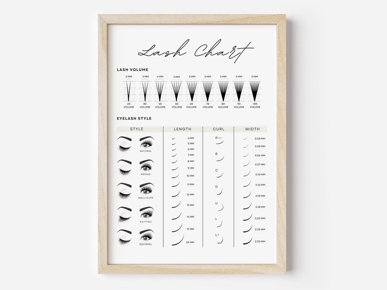 Digital Lash Chart Guide, Printable Lash Poster, Eyelash Extension ...