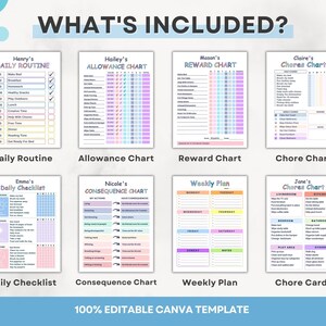 Cleaning Checklist Bundle, Editable Kids Chore Chart, Household ...