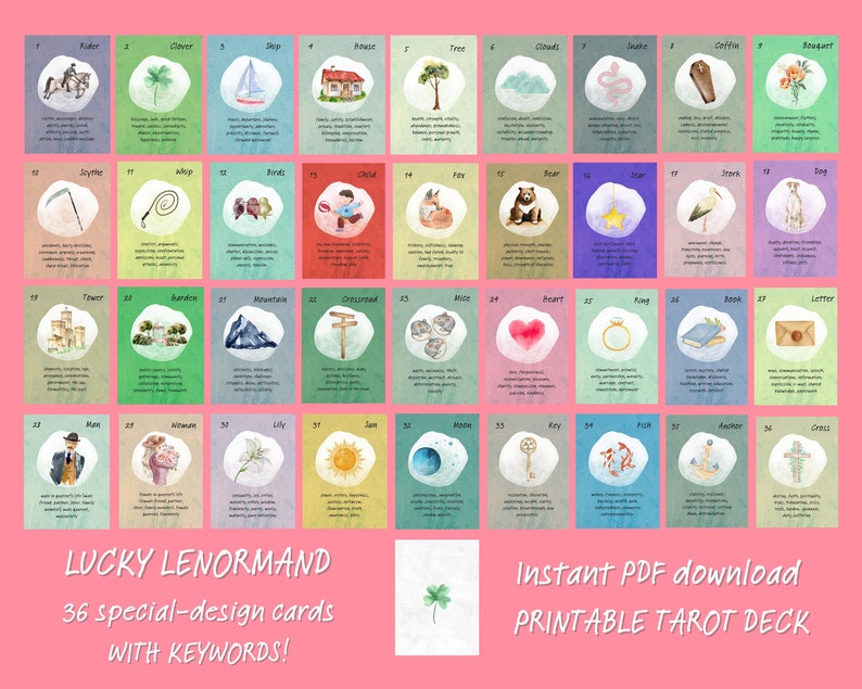 Lucky Lenormand - Colorful Modern 36 Card Printable Deck - Etsy Hong Kong
