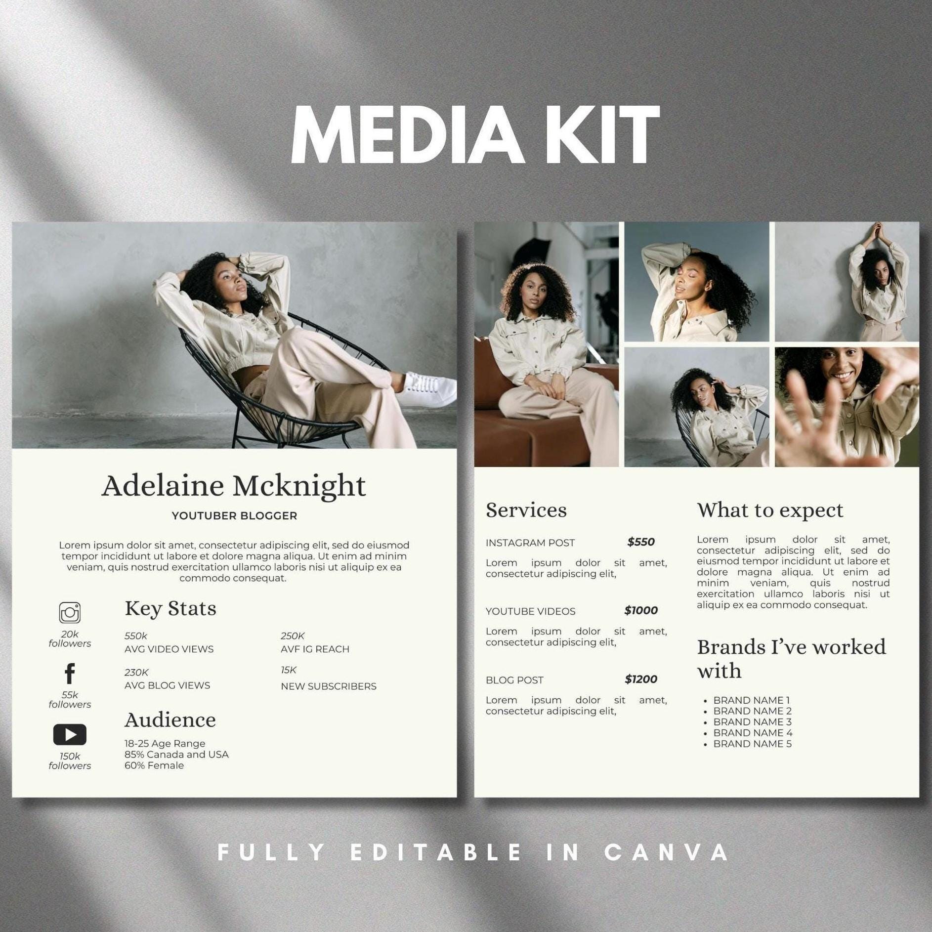 Media Kit Canva Template | Instagram Media Kit| Influencer Rate Sheet ...