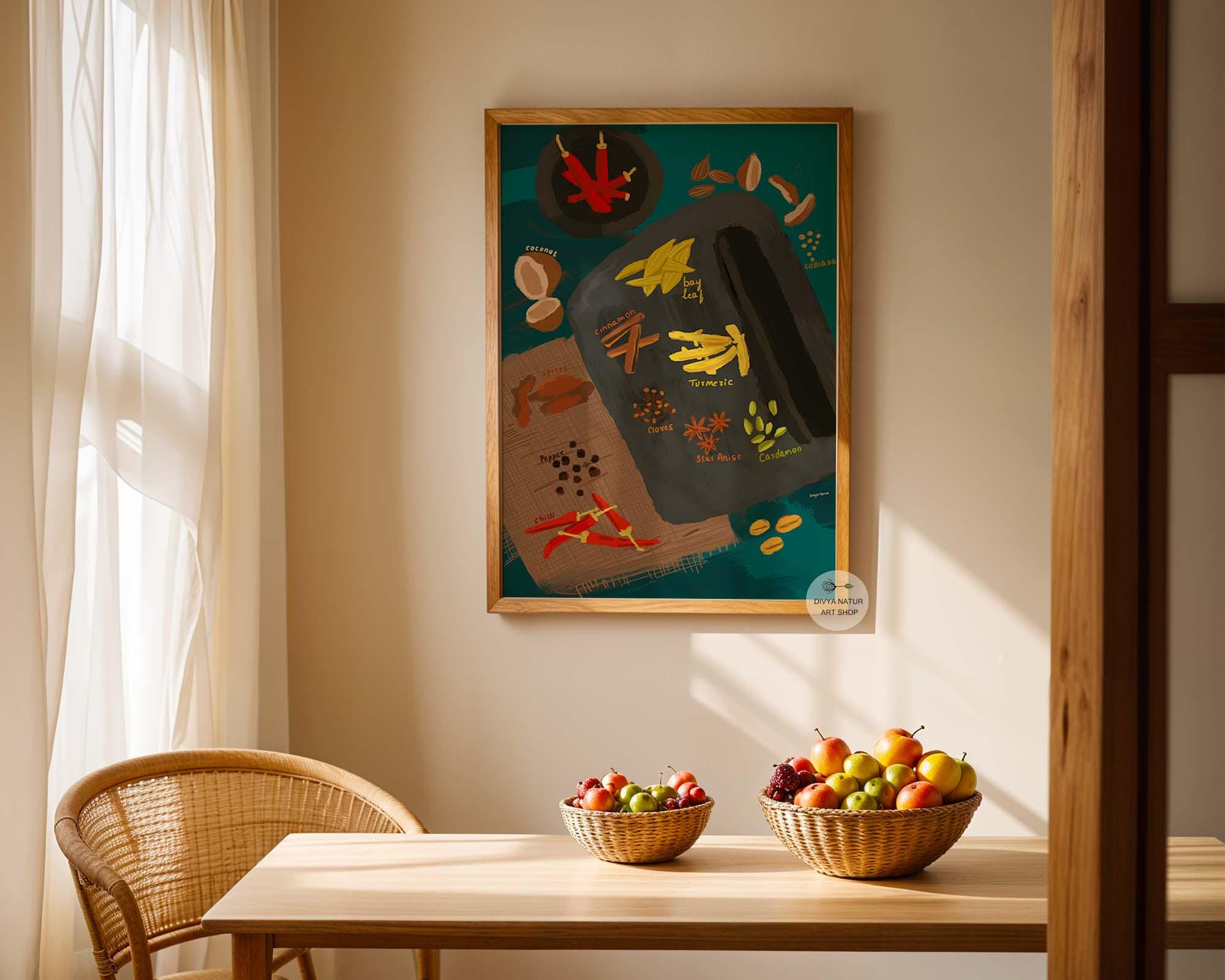 Indian Spices Art Print for Kitchen Walls, Instant Download, Spices of ...