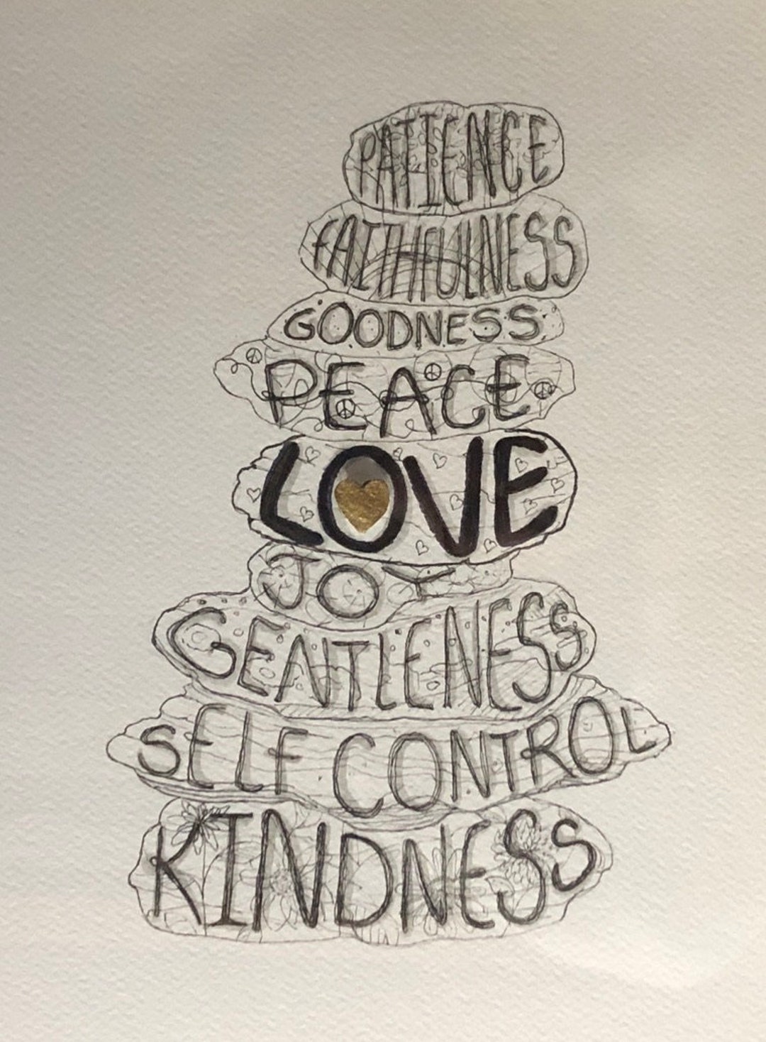 The Fruits of the Spirit. Original Art Print by Lisa Schuler. From My ...