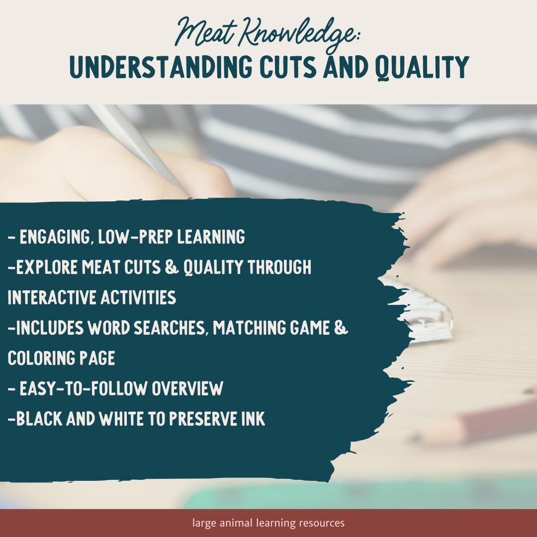 PRINTABLE Goat Meat Cuts and Quality - Learning About Meat Goats - Etsy