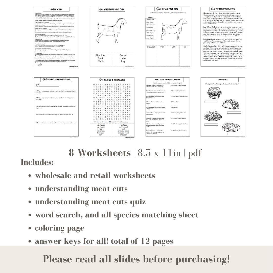 PRINTABLE Goat Meat Cuts and Quality - Learning About Meat Goats - Etsy