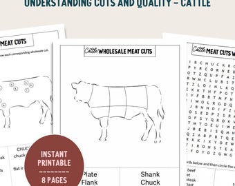PRINTABLE Lamb Meat Cuts and Quality - Learning About Sheep - Etsy