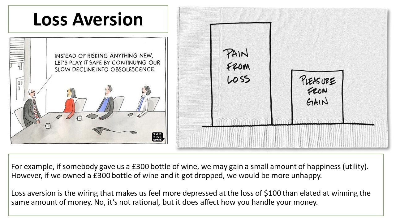 Loss Aversion and Anchoring - Behavioural Economics - PPT (perfect for ...