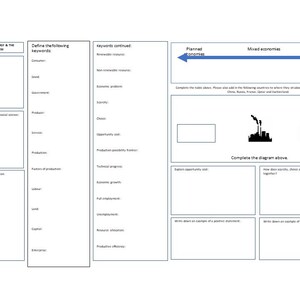 Introduction to Economics - Lesson / Teacher Resource - PPT (perfect ...