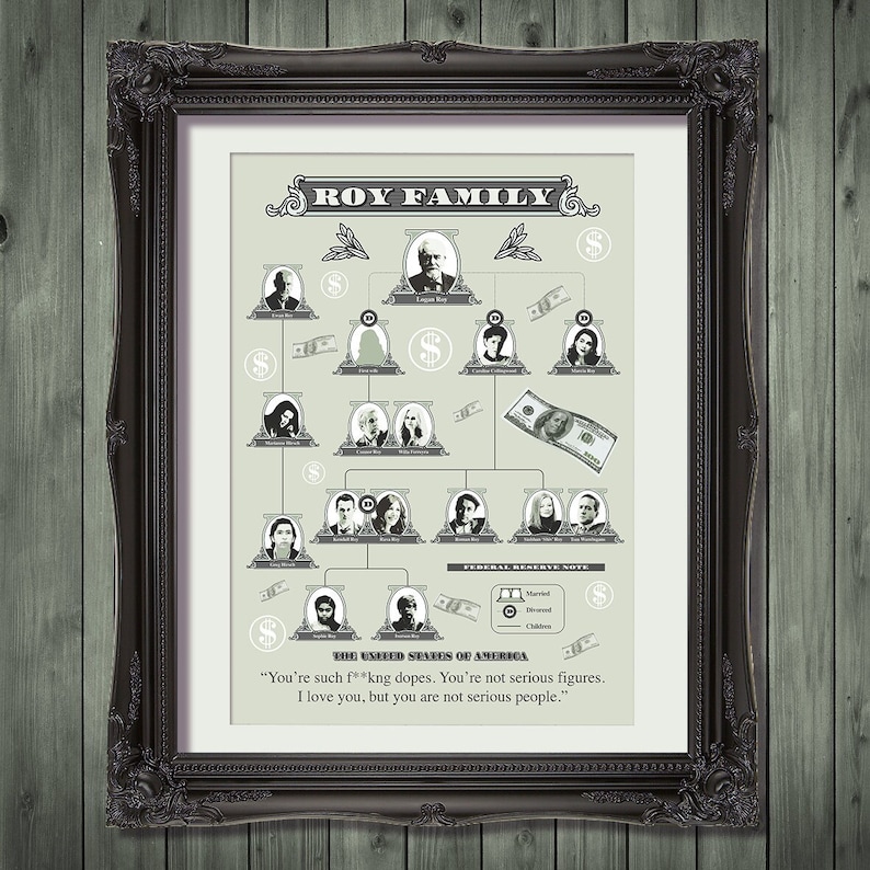 Succession - Roy Family Tree Print. Instant Download - Etsy