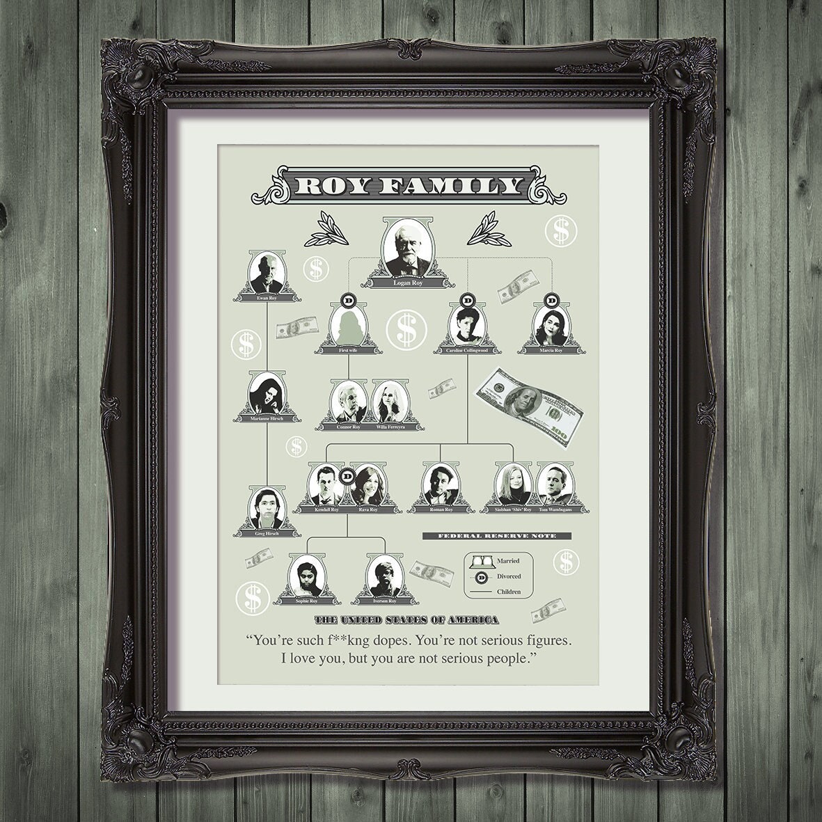 Succession Roy Family Tree Print. Instant Download - Etsy