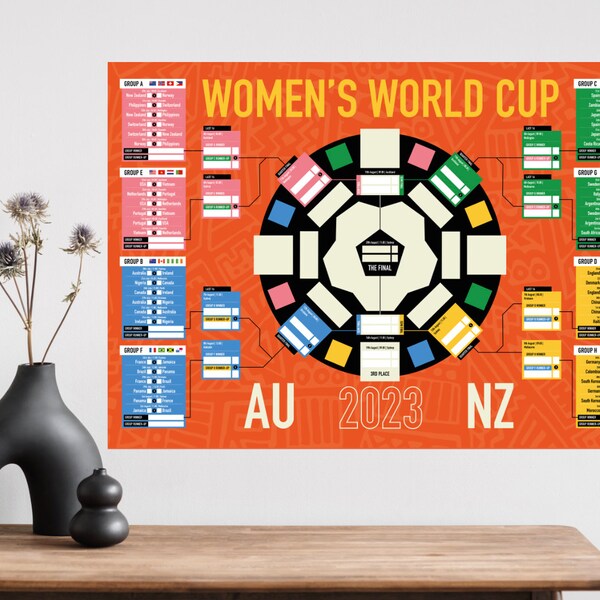World Cup Soccer - Etsy
