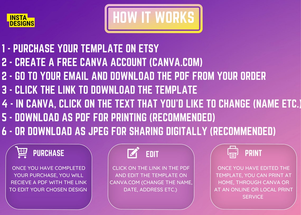 Mickey Mouse Editable Printable Customisable Birthday Invitation ...