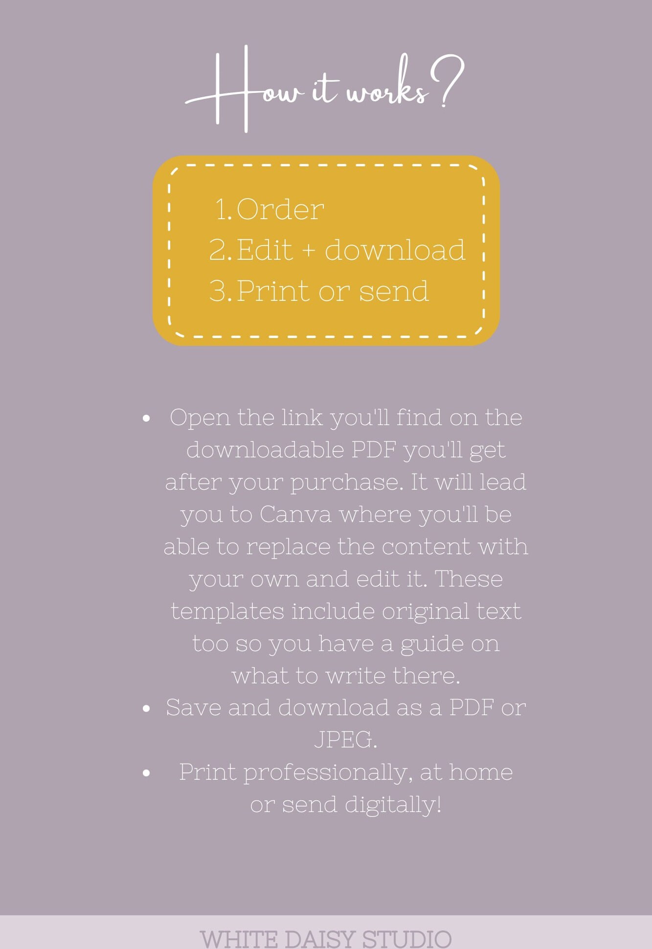 Editable Floral Wedding Program Template in Canva - Etsy