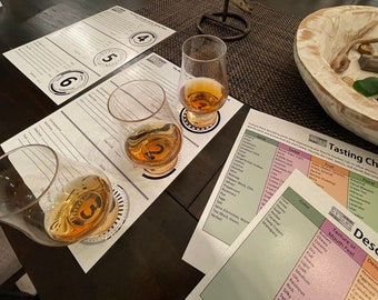 Bourbon Whiskey Tasting Wheel - Printable - Etsy